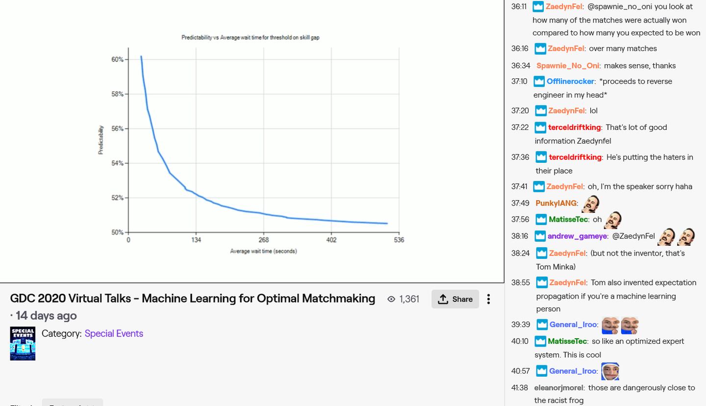 The Game Developers Conference ended three weeks ago, but networking ...